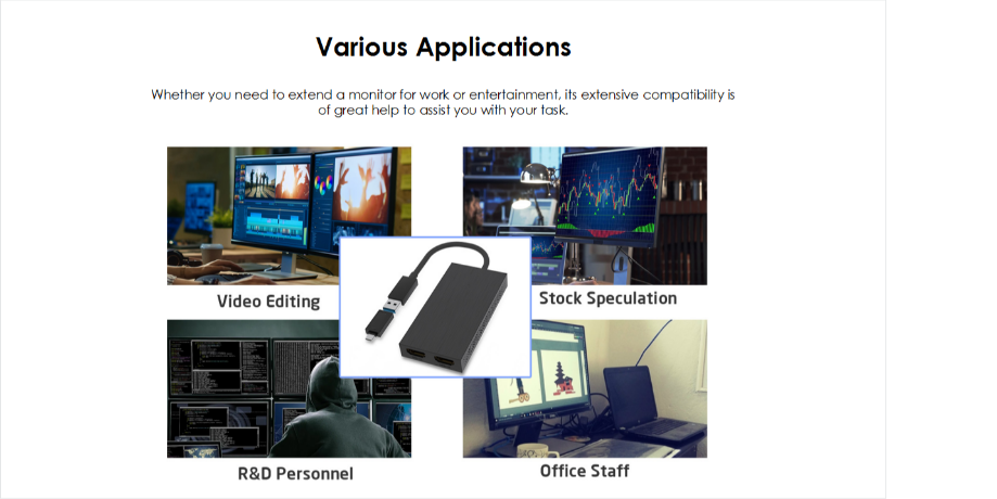 Winstars Type-C to Dual 4K HDMI Video Graphics Adapter for Multiple ...