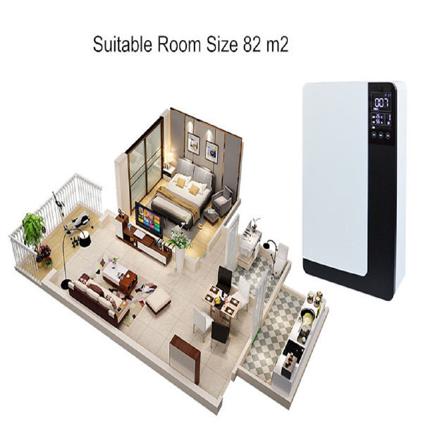 China Holtop wall mounted ventilation Co2 Control small air system heat ...