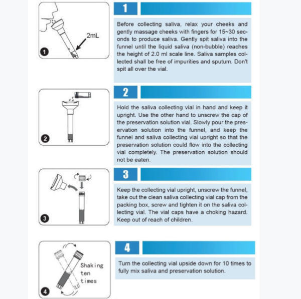 China Saliva collector and rapid detection on Global Sources,Saliva ...