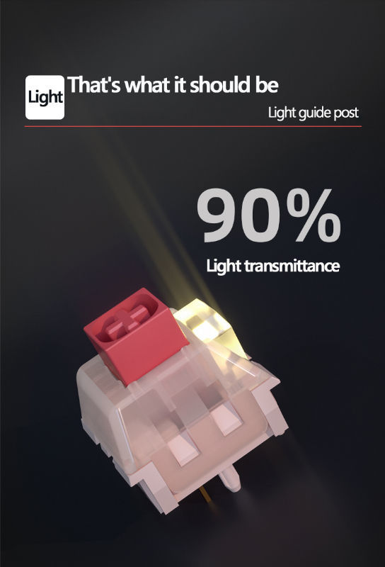 China Kailh BOX Switch, Keyboard Switch, Red Bean Pudding Switch ...
