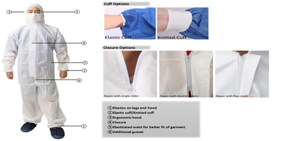 Disposable protective coverall wear medical hospital lab use PP PE SMS ...