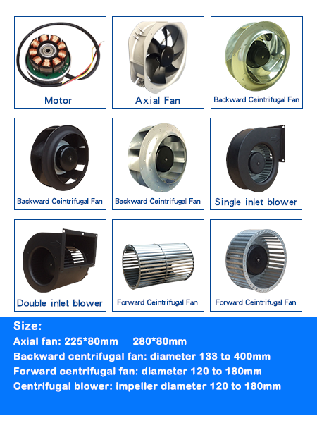 China Brushless DC Centrifugal Fan with High Efficiency low voice ...
