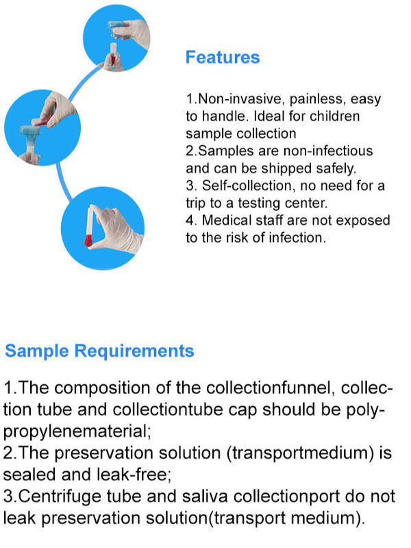 China IClean Free DNA Test Kit Saliva Collector Specimen Sampling ...