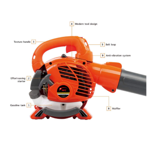 China Blower on Global Sources,Blower