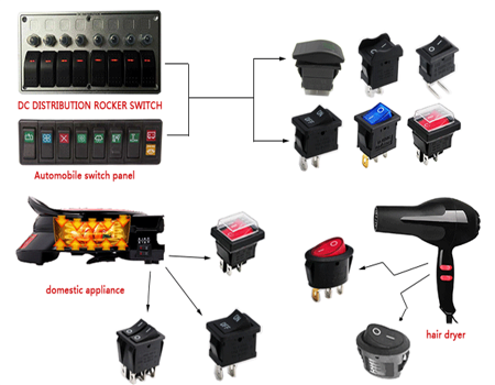 China Rocker switch, Multiple power 10A/20A waterproof defond on off ...