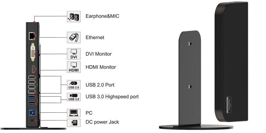 China USB 3.0 Universal Dual Display Docking Station with Gigabit ...