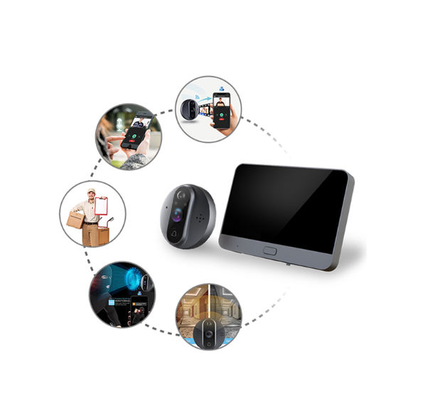 China Smart intercom system,smart doorbell smart Video door bell ...