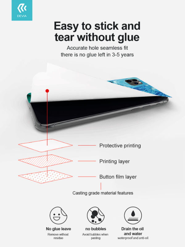 China Diy any patterns Print TPU PVC mobile phone back blank White base ...