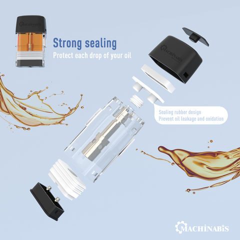 China Reusable three voltages preheat vape for thick oil R01 electronic ...