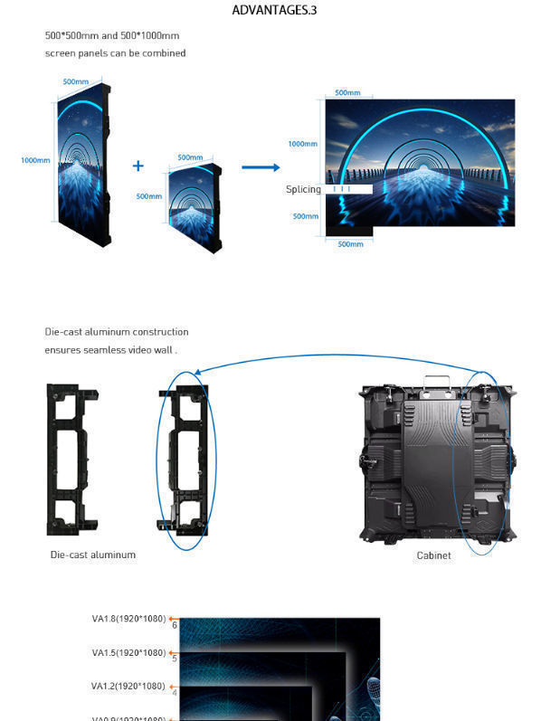 China Customized full color P3 P3.91 HD led screen display show room ...