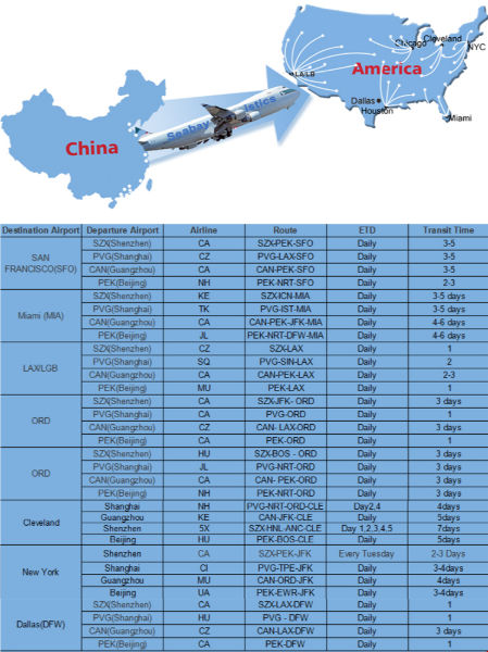 FCL LCL Sea shipping from China Yiwu Guangzhou Qingdao Tianjin port to ...