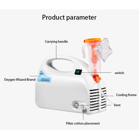 China Household Electrostatic Medical Air Compression Atomizer ...