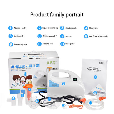 China Household Electrostatic Medical Air Compression Atomizer ...