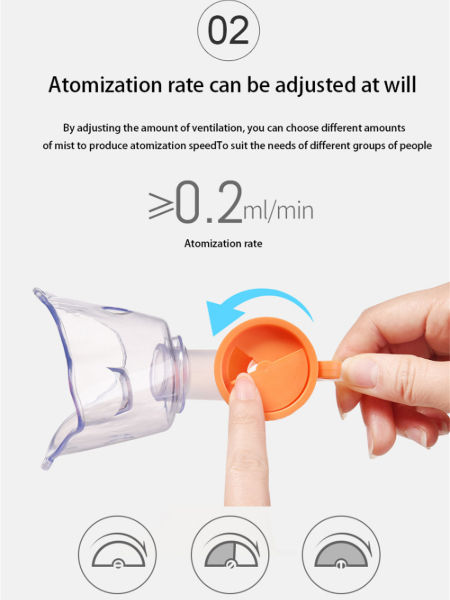 China Household Electrostatic Medical Air Compression Atomizer ...