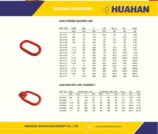 China A342 Drop Forged Master Link, made of alloy stee, quenched and ...