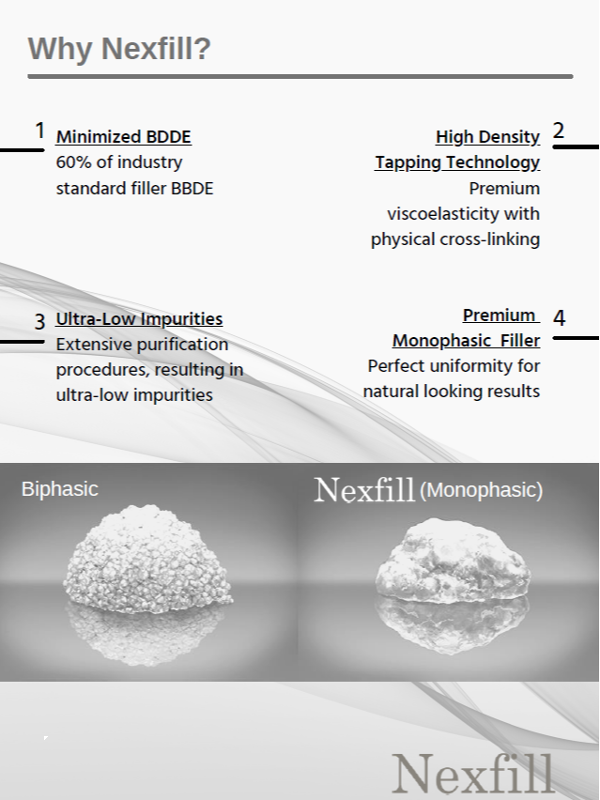 South Korea Nexfill- dermal filler Hyaluronic Acid with Lidocaine on ...