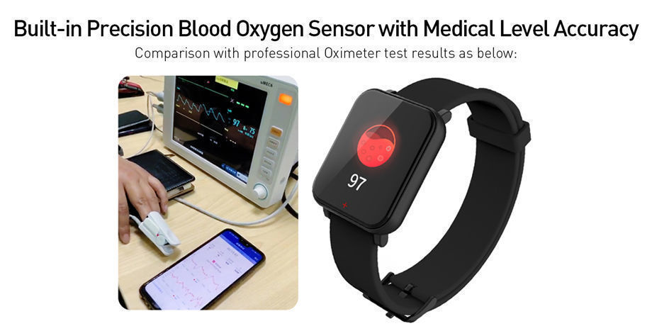 China Smart Watch Spo2 Fitness Strap Heart Rate Blood pressure Monitor ...