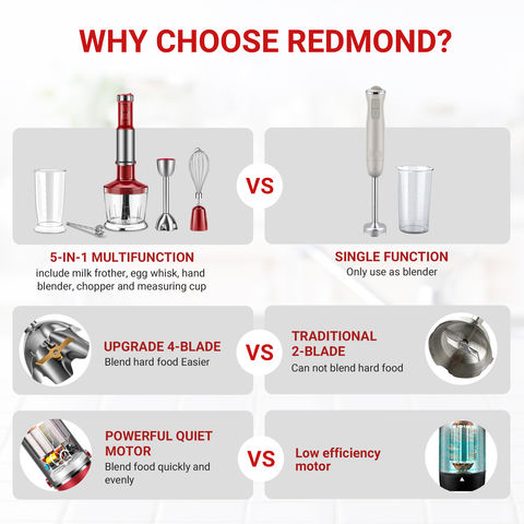 China REDMOND kitchen appliance 5 in 1 multi-purpose juicer electric ...