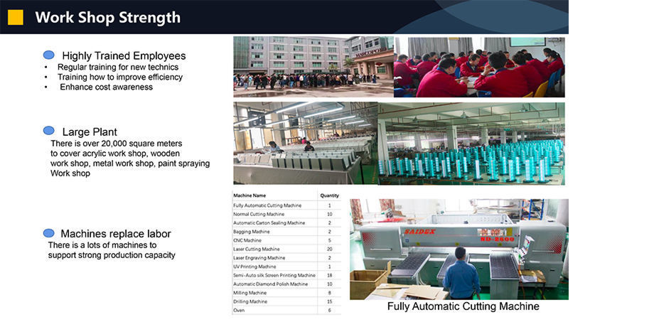 Customize Retail Store Acrylic Rotating Body Jewelry Display, acrylic ...