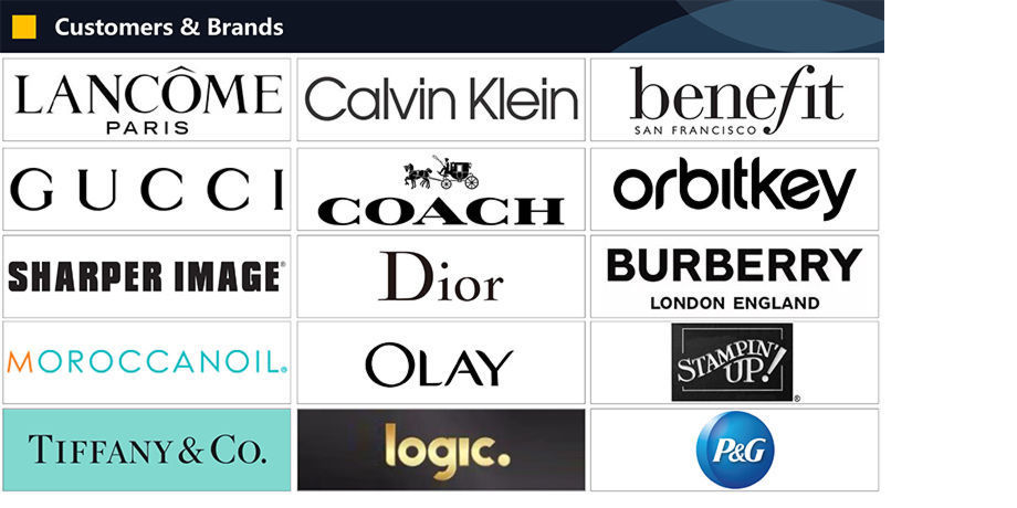 Customize Retail Store Acrylic Rotating Body Jewelry Display, acrylic ...