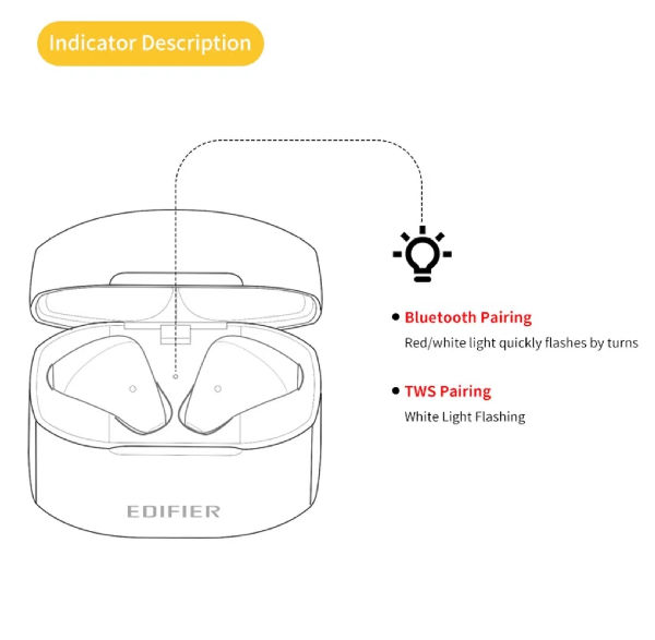 China EDIFIER TWS200 Plus TWS Bluetooth Earphone Dual Mic noise ...