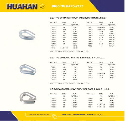 China US Type Standard Wire Rope Thimbles w/ Electric Galvanized or Hot ...