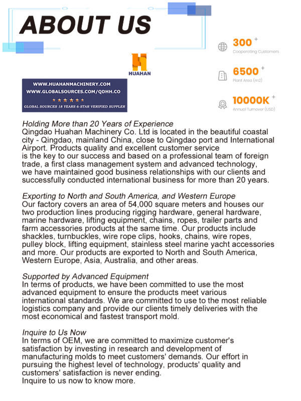 China US type gusseted heavy duty wire rope thimble, hot-dipped ...