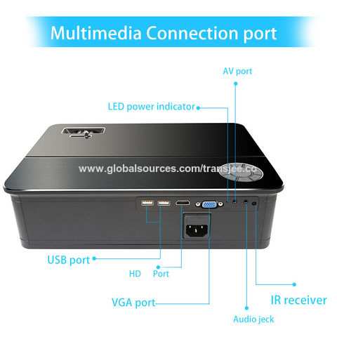 China Projector 1080P, Home Projector, with FCC CE ROHS TELEC ...