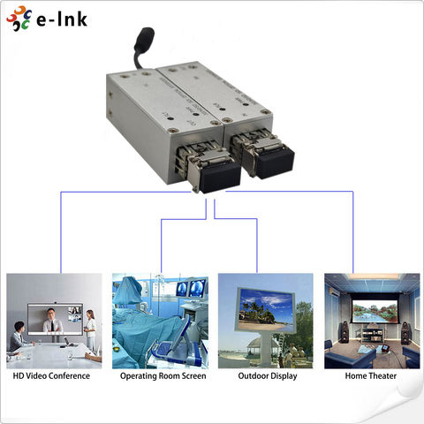 China SMB 3G/HD/SD-SDI Optical Micro-Extender, 1310/1550nm, Simplex LC ...