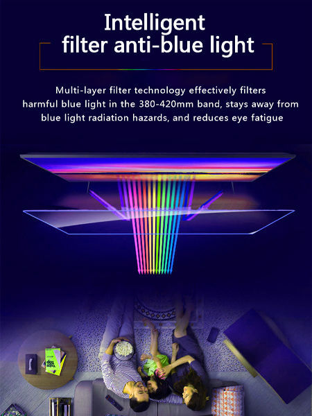 Eye Protection Blue Light TV Protector Blocks Reduce Eye Fatigue and ...
