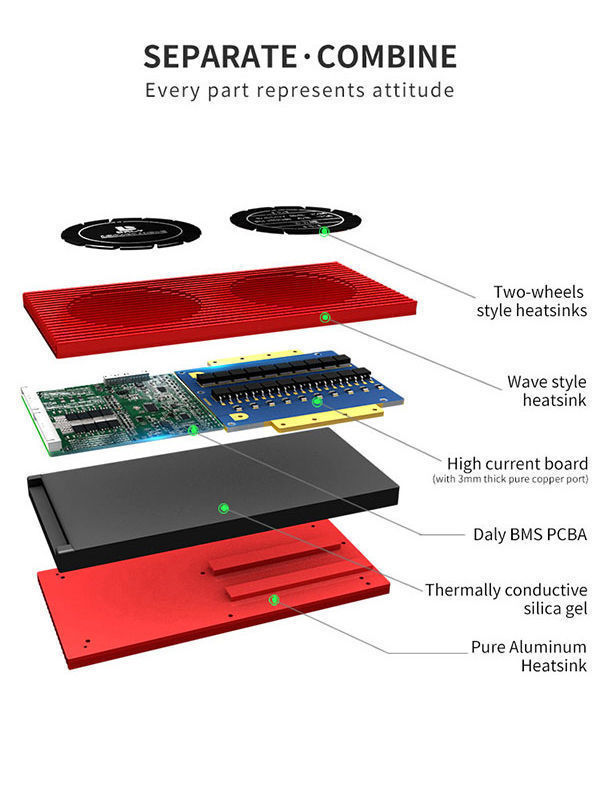 China High Quality Daly Li-ion 10S BMS 36V 250A BMS Common Port Balance ...