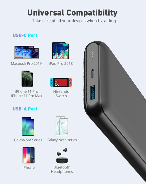 China PD3.0 power bank with dual port on Global Sources,quick charger ...