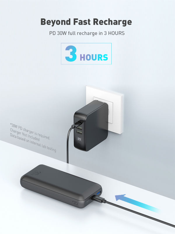 China PD3.0 power bank with dual port on Global Sources,quick charger ...