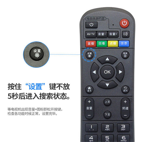 China Hot Sale TV Remote Control on Global Sources,TV Remote Control ...