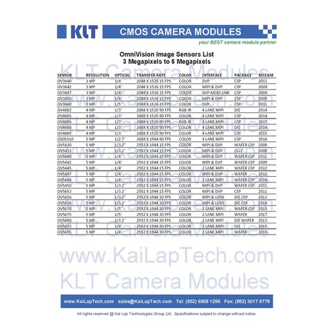 Hong Kong SAR KLT-IRSW-OS05A10 V2.0 OS05A10 with IR Switch MIPI ...