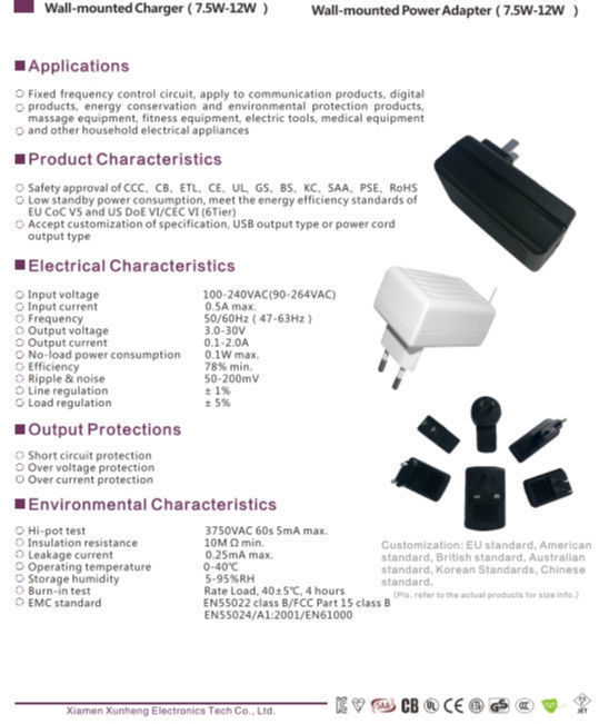 China 12V1A power adapter with S-mark CE UL FCC PSE KC UKCA BSMI on ...