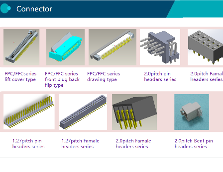 Customized FAKRA plate socket connectors Vehicle antenna interface PCB ...