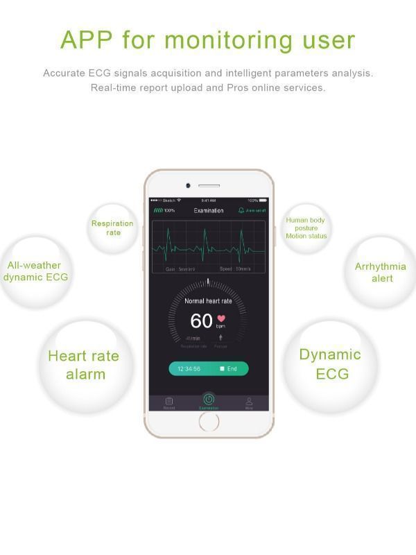 China Dynamic Real-time Heart Rate Monitor Telehealth Portable ECG ...