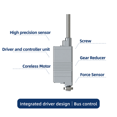 China Micro Linear Actuator, Linear Servo, Inspire Robots, LASF Series ...
