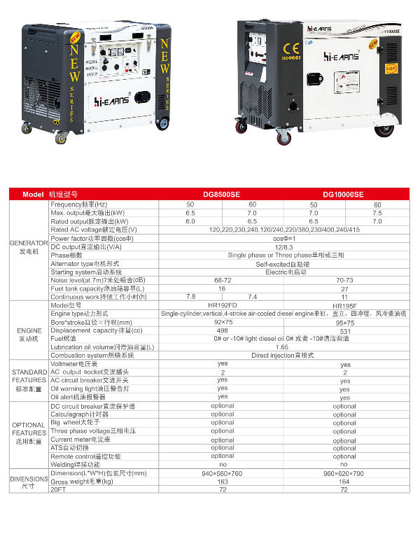 China Hot Sale 6kW Mini Diesel Generator Set DG8500SE Portable ...