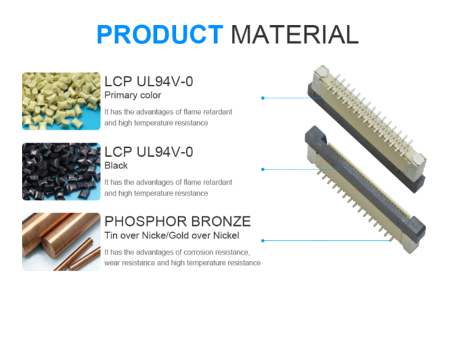 China FPC Connectors 1.0mm Pitch FPC Connectors Flap Type 16pin ...