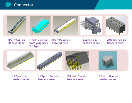 China Customized 1.25mm pitch Vertical SMT FPC 5pin connector on Global ...