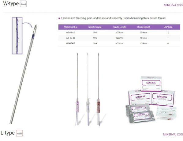 China Factory price cheap Minerva Premium Pdo Plla Pcl Pdo Thread Lift ...