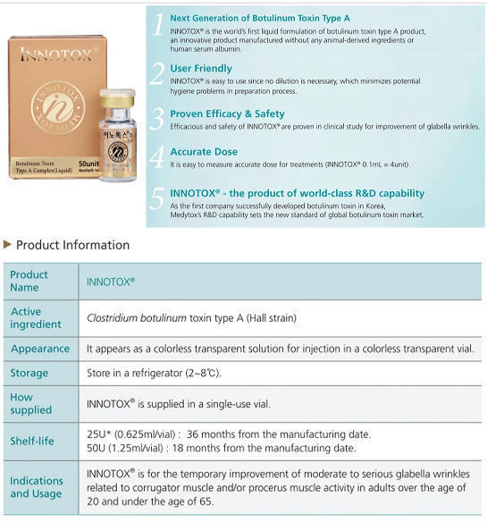 China Kroea origin innotox 50u botox injections botulinum toxin type a ...