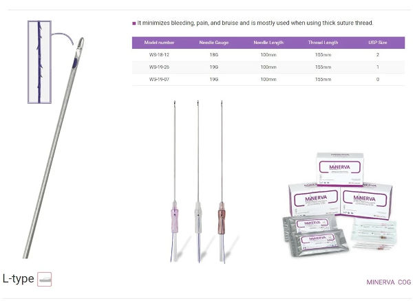 China Korean Pdo thread Minerva Premium Pdo Thread Lifting Minerva ...