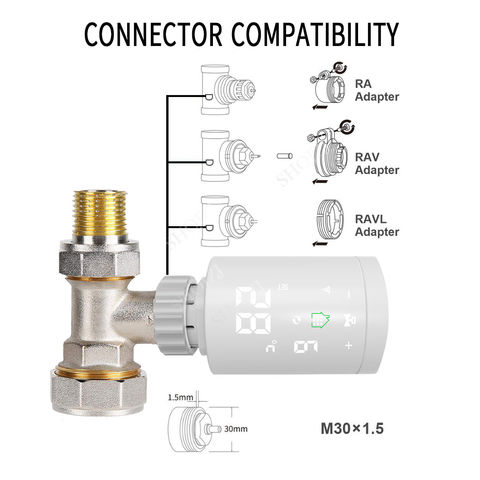 China Steam radiator Thermostat Radiator Valve Smart Zigbee Room Smart ...