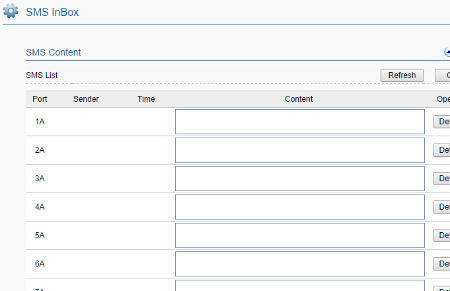 64 port 4g lte modem dual sim SMS broadcast gateway machine, sms modem ...