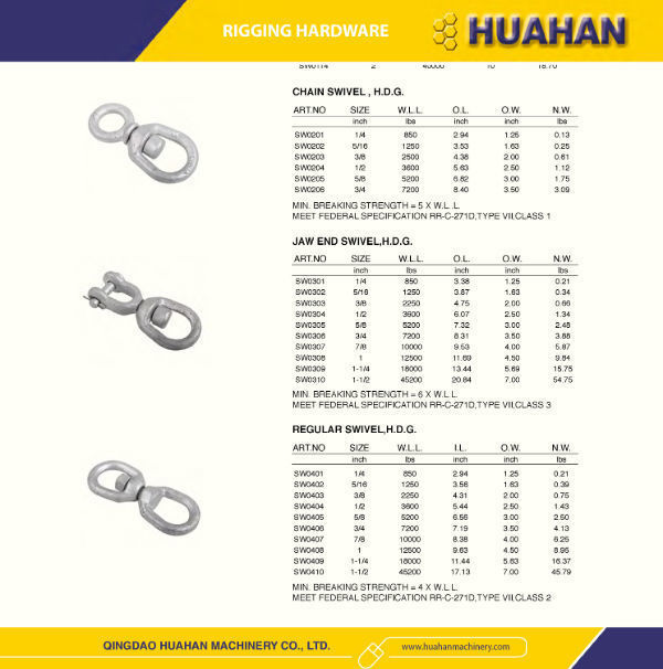 China G401 Chain Swivel, Drop Forged, Hot-dip Galvanized, Rigging ...
