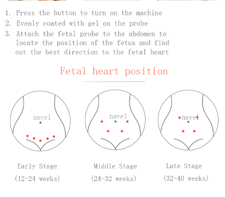 Ultrasound Fetal Doppler heart rate instrument fast detection fetal ...