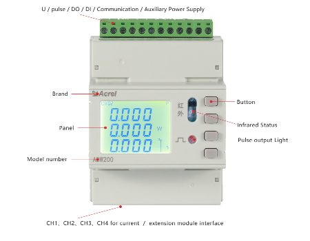 China Acrel ADL3000-E 1S multi channel din rail ac current measurement ...